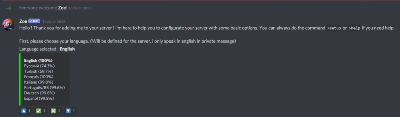 Zoe Setup | Zoe Discord Bot Wiki
